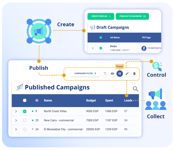 LeadsMart Ads Manager